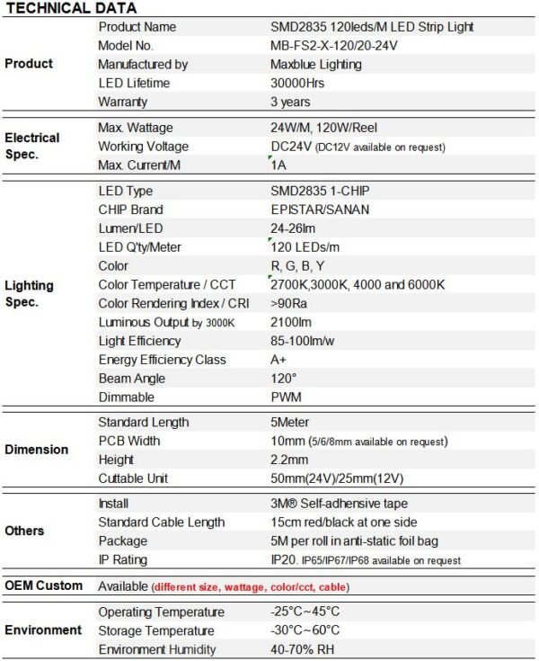 SMD2835 LED Strip 120LED/M Single Row DC12V DC24V