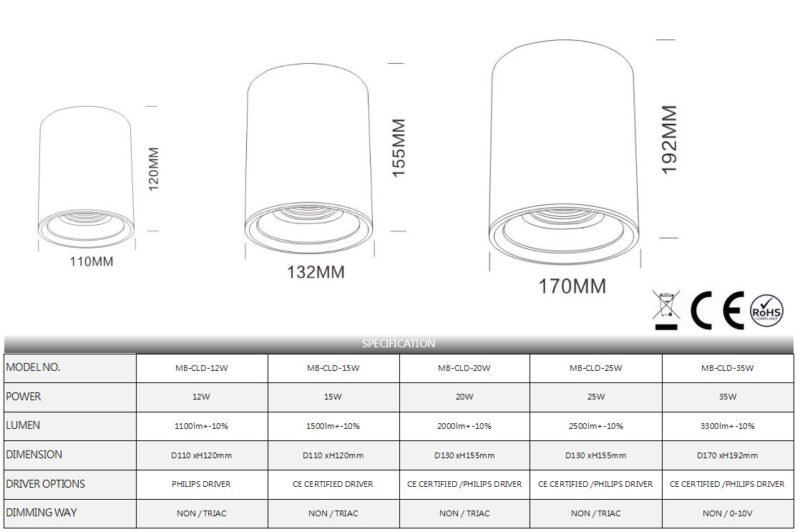 20W 35W Modern Pendant Cylinder LED Downlight